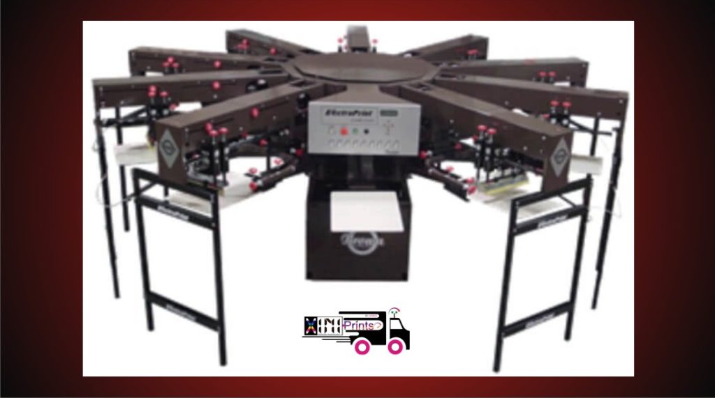 The Fastest High Resolution Screen Printing Machines For Mass ...